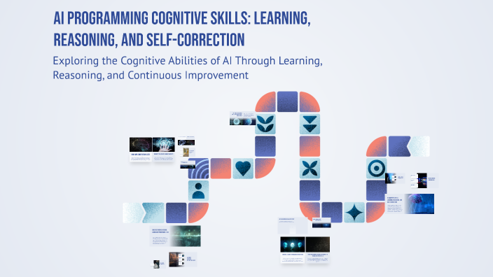 AI Programming Cognitive Skills: Learning, Reasoning, and Self ...