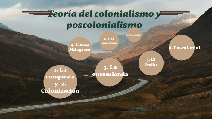 La patria Teoría poscolonial by Javier García on Prezi Next