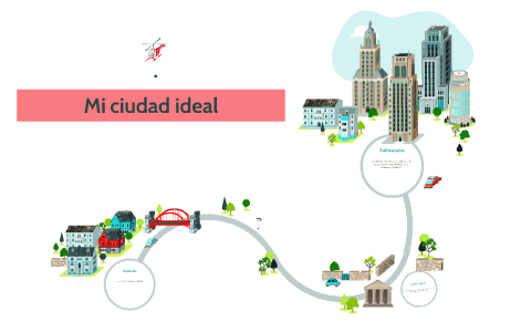 Mi ciudad ideal by Franco Tomas on Prezi