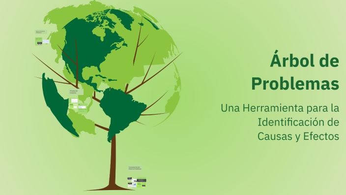 Árbol de Problemas by Jhon Jairo Ducuara Poloche on Prezi