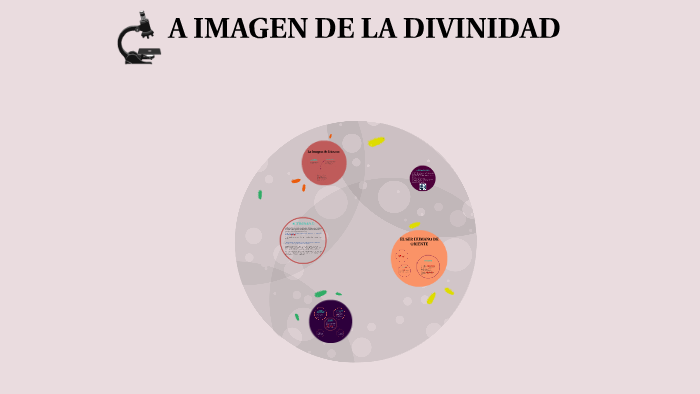 A IMAGEN DE LA DIVINIDAD by felicidad11 felicidad12 on Prezi
