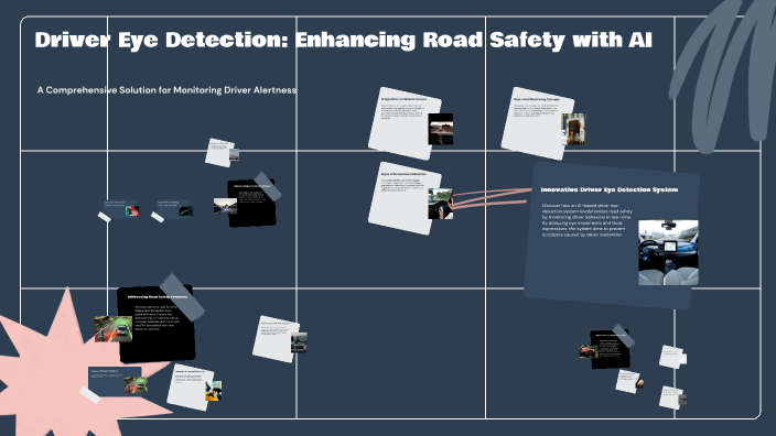 Driver Eye Detection: Enhancing Road Safety with AI by Yoges Waran. K ...