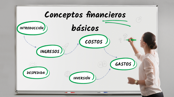 CONCEPTOS FINANCIEROS BÁSICOS by ANDREA CAROLINA CORREA DOMINGUEZ on Prezi