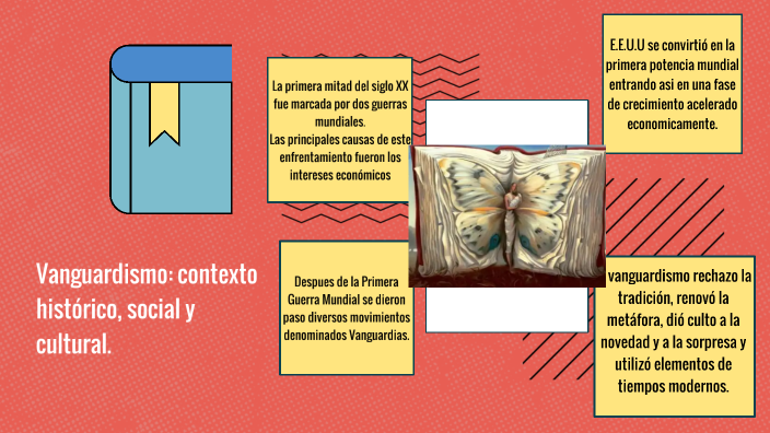 Vanguardismo: contexto histórico, social y cultural by on Prezi