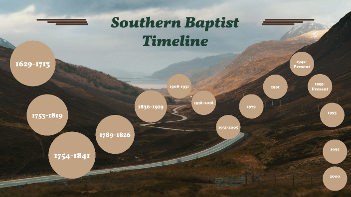 Southern Baptist Timeline by Josiah Smith on Prezi