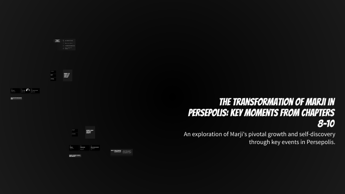 The Transformation of Marji in Persepolis: Key Moments from Chapters 8 ...