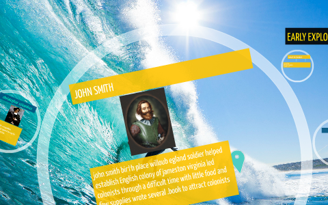 EARLY EXPLORERS-MICAH MOORE by Cyndi Ferguson on Prezi