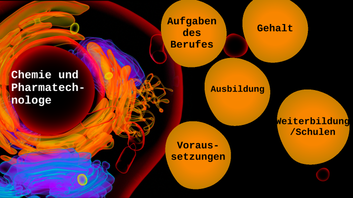 Chemie und Pharmatechnologe by Fiona Wyss on Prezi Next Chemie und Pharmatechnologe by Fiona Wyss on Prezi Next