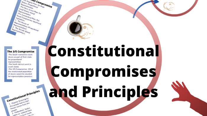 Constitutional Compromises and Constitutional Principles by Jason Roth ...