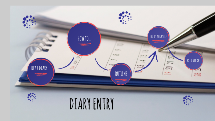 DIARY ENTRY by REEMA JALEEL on Prezi