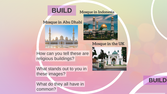 What is a mosque and how do its features help worship Allah by Jasmine ...