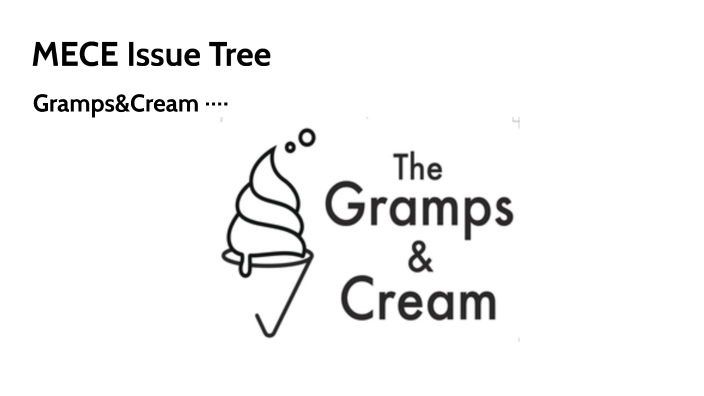 MECE Issue Tree by Enzo-Juste van Peteghem on Prezi