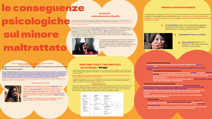 le conseguenze psicologiche sul minore maltrattato by Elisa Goretti ...