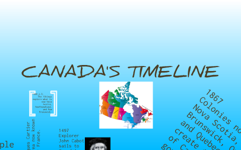 Canada's History Timeline by Caitlin Nooyen on Prezi