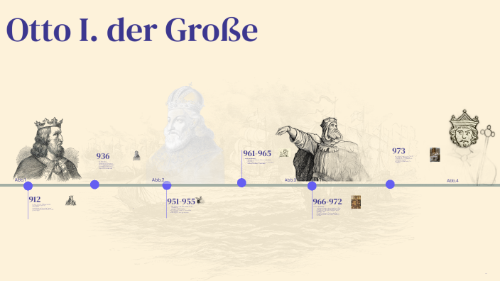 Otto I by Lara Henze on Prezi