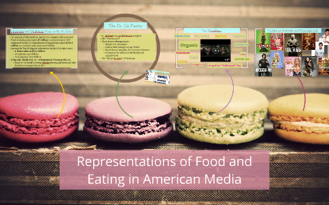 The Representation of Food in the Media by Lizzie Miller on Prezi