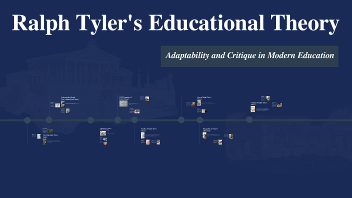 Ralph Tyler's Educational Theory by Deki Dolkar on Prezi