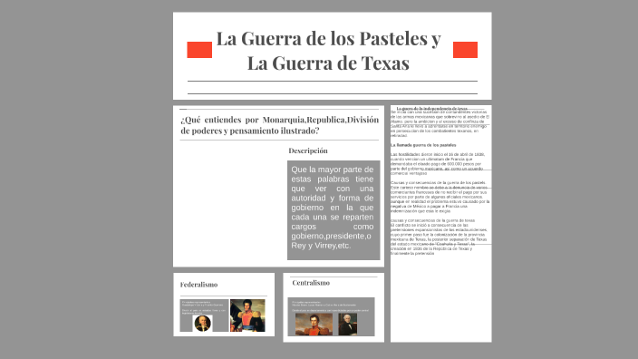 Guerra de los Pasteles y Guerra Texas by Hola esto es una pillamada on ...