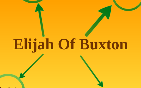 Elijah Of Buxton by Malinda Frank on Prezi
