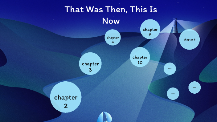 that was then this is now by Cale jackson on Prezi