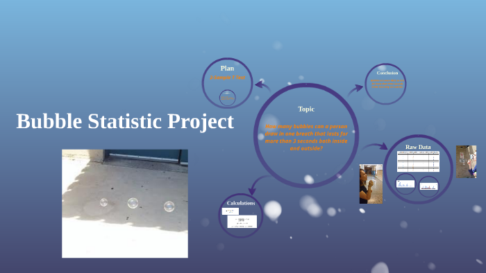Bubble Statistic Project by Leo Franzi on Prezi