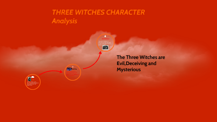 THREE WITCHES CHARACTER Analysis by Damon Carey on Prezi