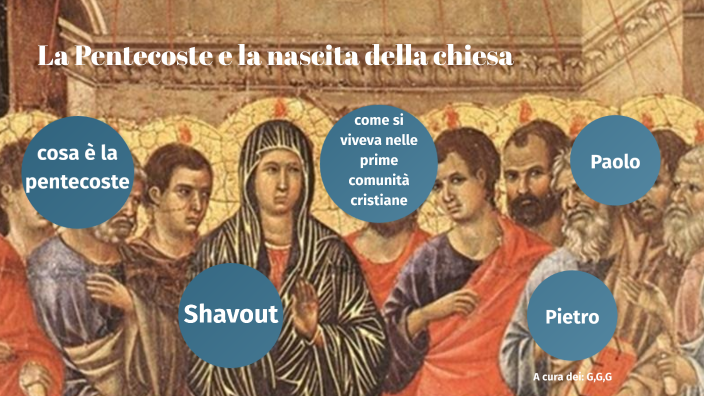 Pentecoste RELIGIONE by Giorgio Brevi on Prezi