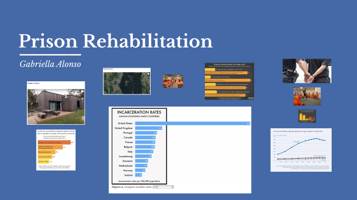 Prison Rehabilitation Statistics by Gabriella Alonso on Prezi