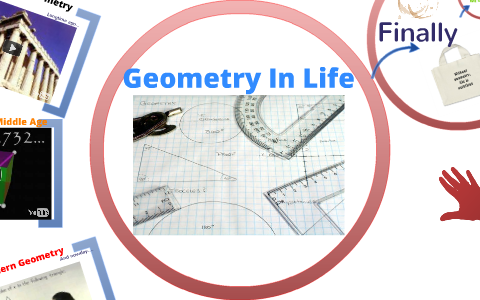 Geometry In Life by Truong Huy on Prezi
