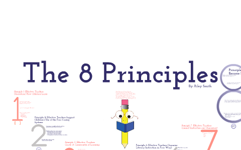 8 Principles of Effective Teachers of Reading by riley smith on Prezi