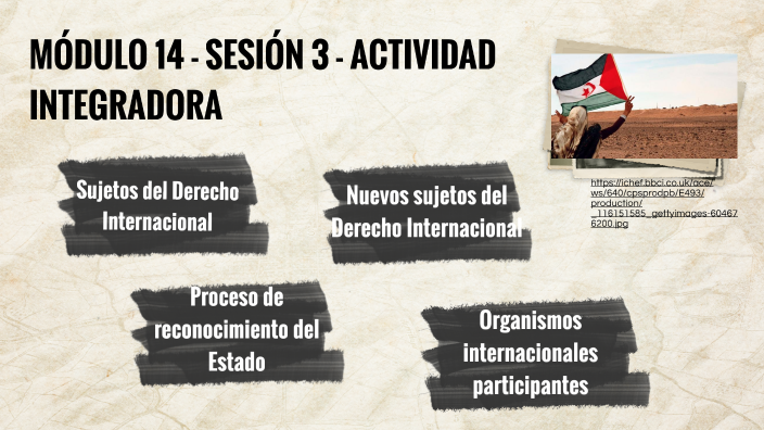 Actividad integradora - módulo 14 - sesión 3 by Jony Juárez Hernández ...