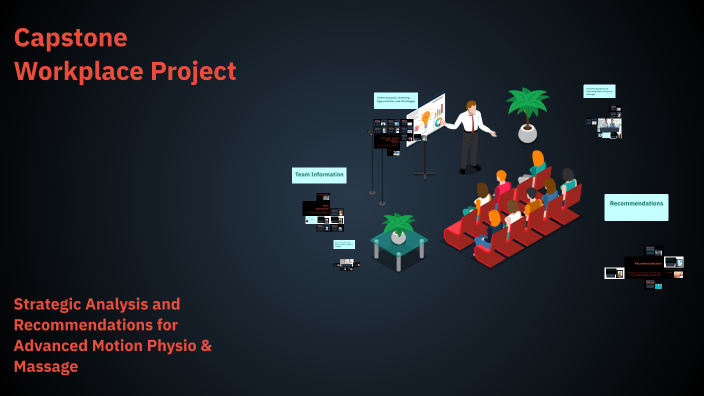 Capstone Workplace Project by rushik thummar on Prezi