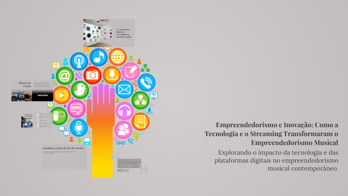 Empreendedorismo e Inovação: Como a Tecnologia e o Streaming ...