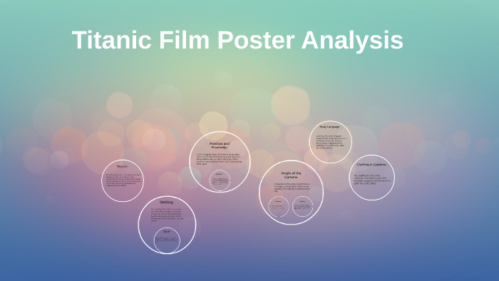 Titanic Film Poster Poster Analysis by Isobel Freeman on Prezi