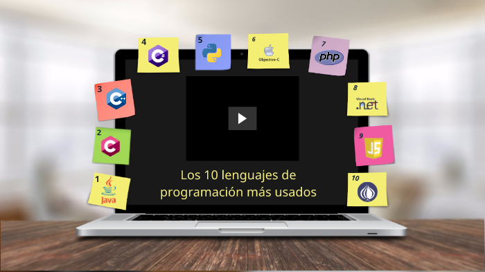 Los 10 lenguajes de programación más usados by Hector Javier Padilla ...