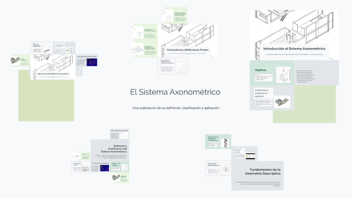 El Sistema Axonométrico by ROBERTO CARLOS MAMANI ALVARADO on Prezi