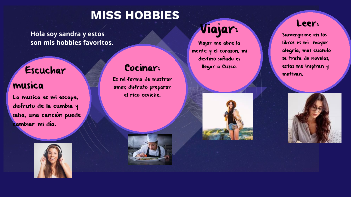 MISS HOBBIES by SANDRA JACKELINE IPANAQUE CHUMACERO on Prezi