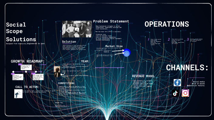 Social Scope Solution by Tylor Claassen on Prezi