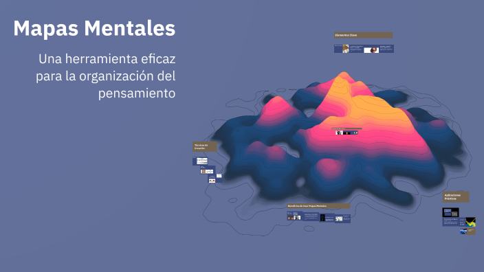 Mapas Mentales by Aaron Salas on Prezi
