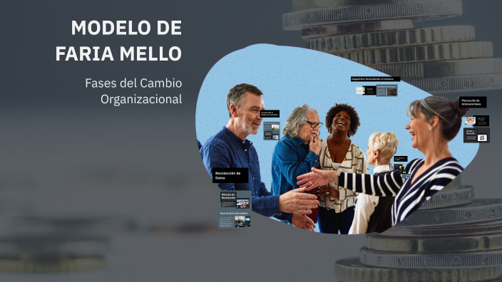 MODELO DE FARIA MELLO by Lizbeth Vargas on Prezi