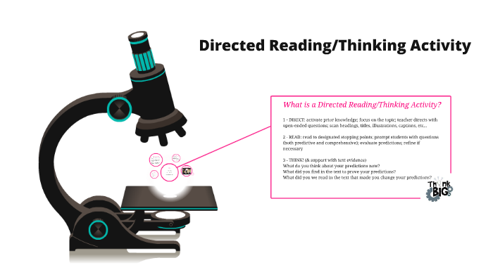 Directed Reading/Thinking Activity by Krishana White on Prezi