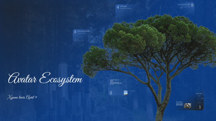 Avatar Ecosystem by Xyona Lewis on Prezi