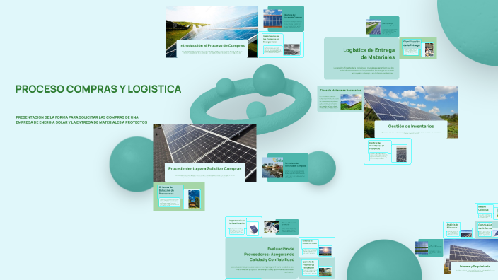 PROCESO COMPRAS Y LOGISTICA by DASM LOGISTICA on Prezi