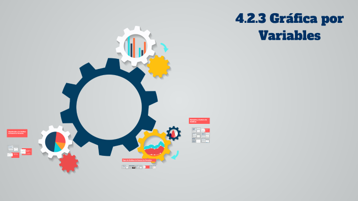 Gráfica de Control de Variables by Reyna Soto Valdés on Prezi