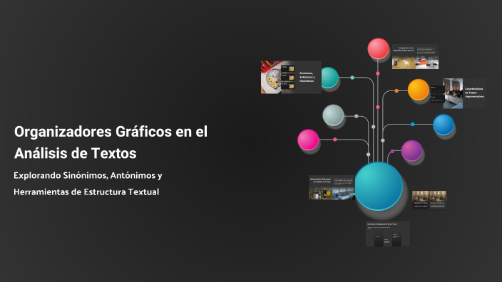 Organizadores Gráficos en el Análisis de Textos by Zahori Torres on Prezi