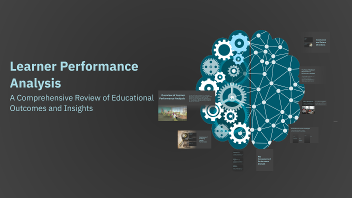 Learner Performance Analysis by SPHELELE GUMEDE on Prezi