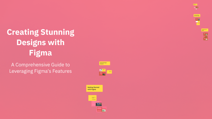 Creating Stunning Designs with Figma by Kushal Kadel on Prezi