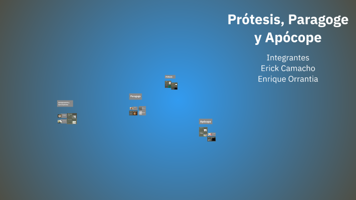 Prótesis, Paragoge y Apócope by Carlos Enrique Orrantia Llamas on Prezi