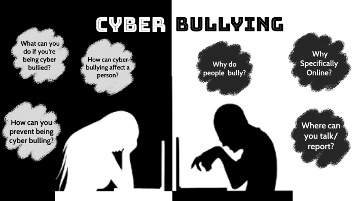 Social Media and Cyber bullying by RP - 07MC 1009425 Camilla Road Sr PS ...