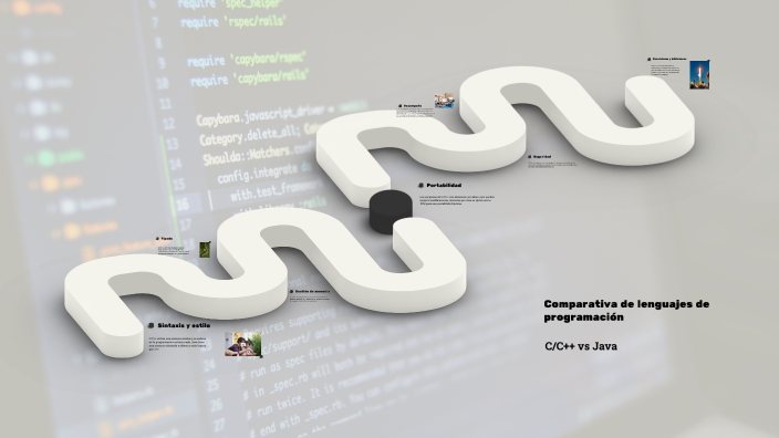Comparativa de lenguajes de programación by Santiago Rios on Prezi